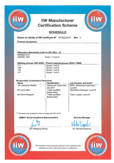 Home - Taurus Engineering Limited